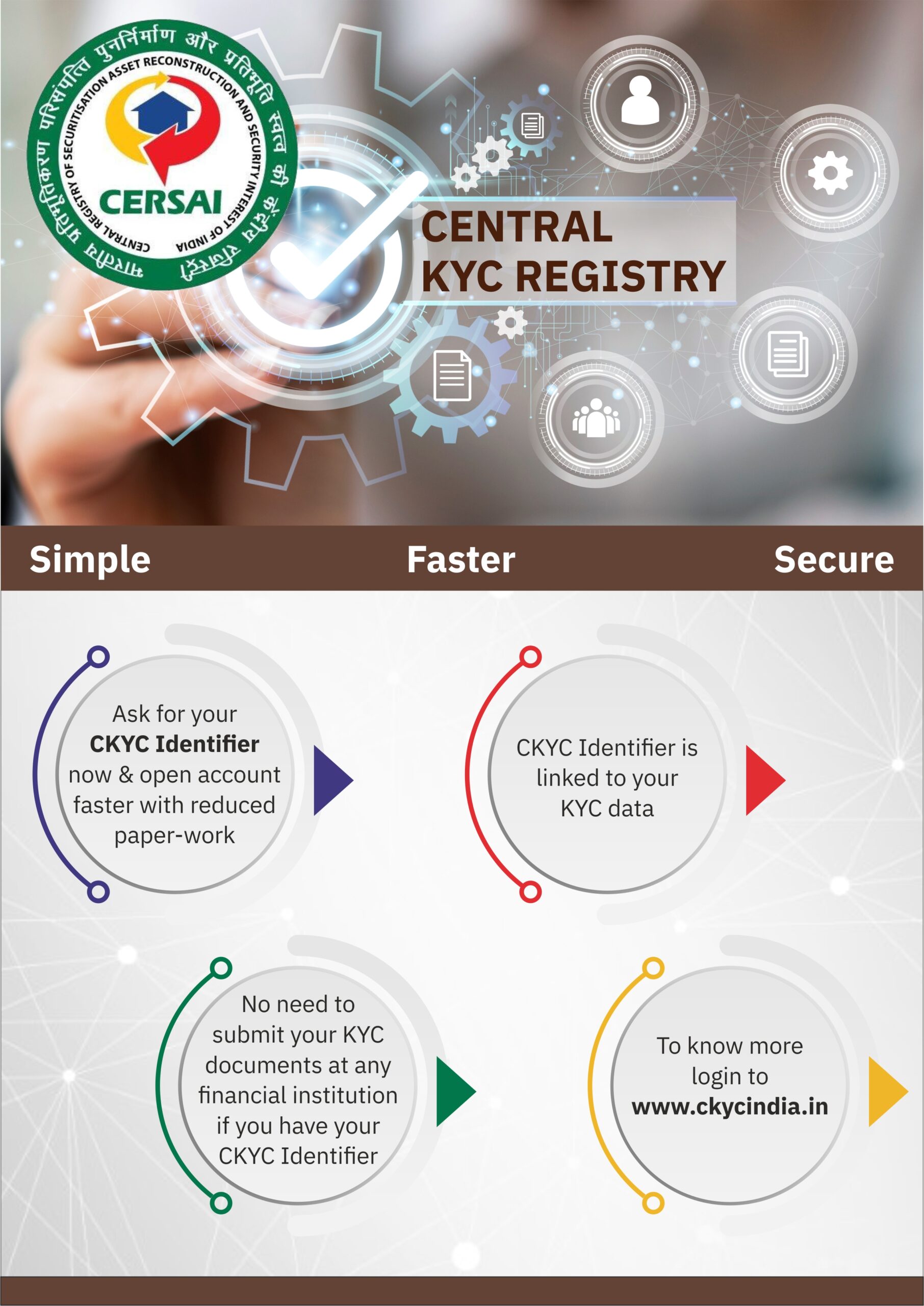 Central KYC Guidelines by CERSAI – CreditAccess Grameen Limited